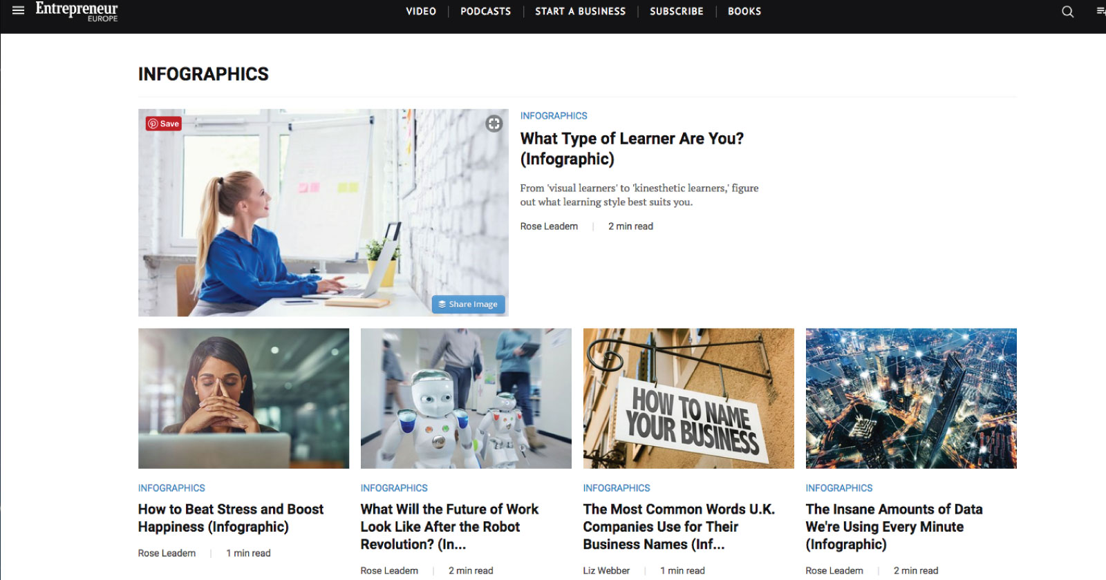 17 Sources of Inspiration for Content (and where you can find ideas for ...